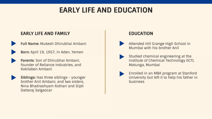 Free - Mukesh Ambani PowerPoint and Google Slides Template - PPT Slides