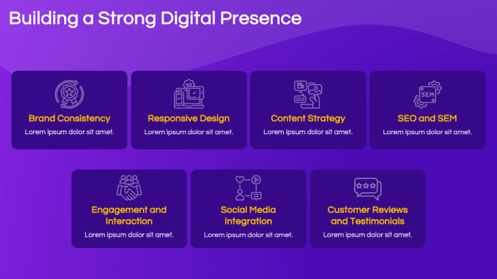 Digitalization in Marketing PowerPoint and Google Slides Template - PPT ...