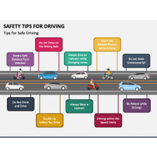Wardriving PowerPoint Template and Google Slides Theme
