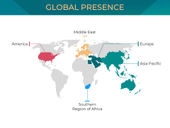 Export Business Company Profile PowerPoint and Google Slides Template ...