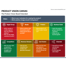 Product Owner PowerPoint Template - PPT Slides