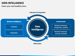 Data Intelligence PowerPoint and Google Slides Template - PPT Slides