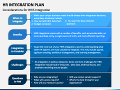 HR Integration Plan PowerPoint and Google Slides Template - PPT Slides