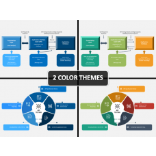 API Development PowerPoint Template | SketchBubble
