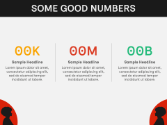 Free - Black History Month PowerPoint and Google Slides Template - PPT ...