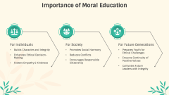 Moral Education PowerPoint and Google Slides Template - PPT Slides