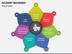 Accident Insurance PowerPoint and Google Slides Template - PPT Slides