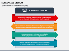 Screenless Display PowerPoint and Google Slides Template - PPT Slides
