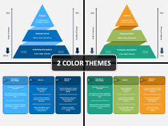 Edgar Schein Culture Framework PowerPoint and Google Slides Template ...