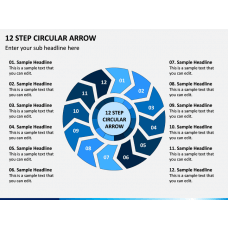 Circular Arrows Templates for PowerPoint and Google Slides | SketchBubble