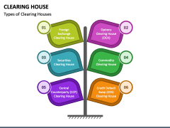 Clearing House PowerPoint and Google Slides Template - PPT Slides