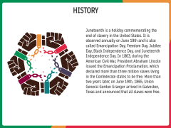 Free - Juneteenth PowerPoint Template and Google Slides Theme