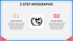 Free - United Nations (UN) English Language Day PowerPoint and Google Slides Template - PPT Slides