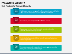 Password Security PowerPoint and Google Slides Template - PPT Slides