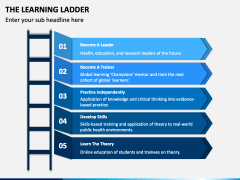 The Learning Ladder PowerPoint and Google Slides Template - PPT Slides
