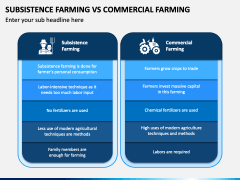 Subsistence Farming Vs Commercial Farming PowerPoint and Google Slides ...