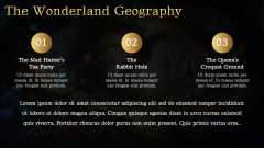 Free - Alice in Wonderland Presentation Theme for PowerPoint and Google ...
