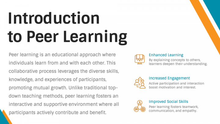 Peer Learning PowerPoint and Google Slides Template - PPT Slides