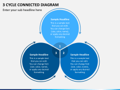 3 Cycle Connected Diagram PowerPoint Template - PPT Slides