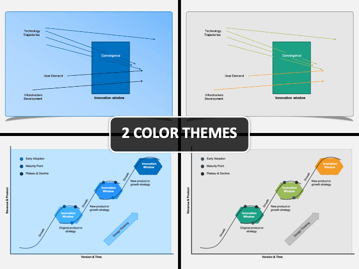 Innovation Window PowerPoint and Google Slides Template - PPT Slides