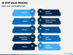 10 Step Sales Process PowerPoint and Google Slides Template - PPT Slides