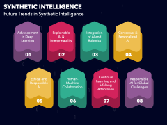 Synthetic Intelligence PowerPoint and Google Slides Template - PPT Slides