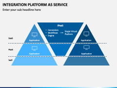 Integration Platform as Service PowerPoint and Google Slides Template ...