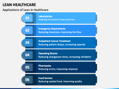 Lean Healthcare PowerPoint Template - PPT Slides