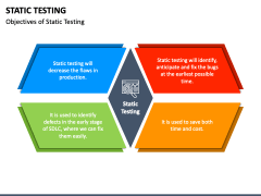 Static Testing PowerPoint and Google Slides Template - PPT Slides