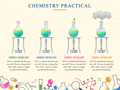 Free - Chemistry For High School PowerPoint Template and Google Slides ...