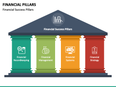 Financial Pillars PowerPoint and Google Slides Template - PPT Slides