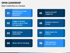 Open Leadership PowerPoint and Google Slides Template - PPT Slides