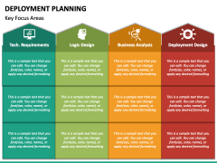 Deployment Planning PowerPoint and Google Slides Template - PPT Slides