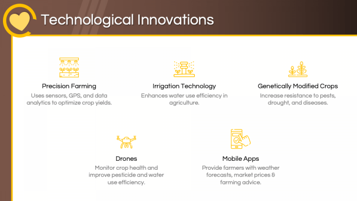 Zero Hunger PowerPoint and Google Slides Template - PPT Slides