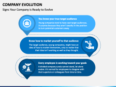 Company Evolution PowerPoint and Google Slides Template - PPT Slides