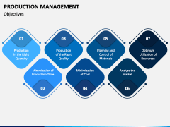 Production Management PowerPoint and Google Slides Template - PPT Slides