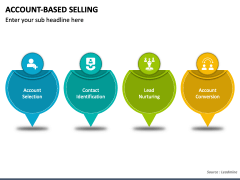 Account Based Selling PowerPoint and Google Slides Template - PPT Slides