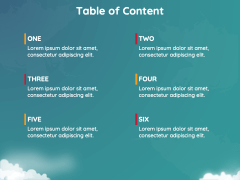 Free - Weather Forecast Slides for PowerPoint and Google Slides