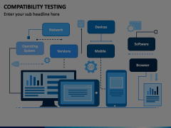 Compatibility Testing PowerPoint and Google Slides Template - PPT Slides
