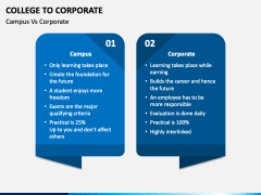 College To Corporate PowerPoint and Google Slides Template - PPT Slides