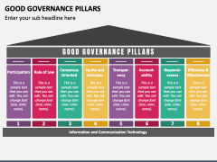 Good Governance Pillars PowerPoint and Google Slides Template - PPT Slides