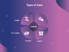 NFT Infographic for PowerPoint and Google Slides - PPT Slides