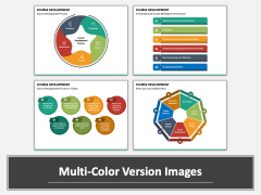 Course Development PowerPoint and Google Slides Template - PPT Slides