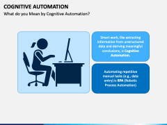 Cognitive Automation PowerPoint and Google Slides Template - PPT Slides