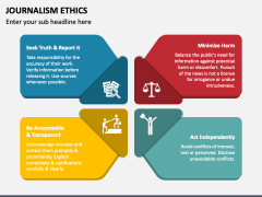 Journalism Ethics PowerPoint and Google Slides Template - PPT Slides