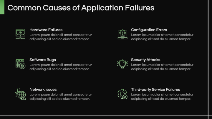 Application Resiliency PowerPoint and Google Slides Template - PPT Slides