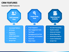 CRM Features PowerPoint and Google Slides Template - PPT Slides