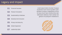 Free - Tim Cook PowerPoint and Google Slides Template - PPT Slides