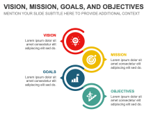 Vision Mission Goals and Objectives PowerPoint Template - PPT Slides