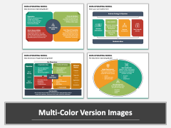 Data Operating Model PowerPoint and Google Slides Template - PPT Slides